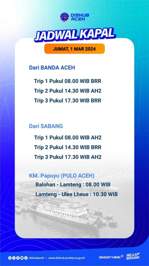 Jadwal Kapal Rute Banda Aceh-Sabang -Pulo Aceh Jumat 1 Maret 2024